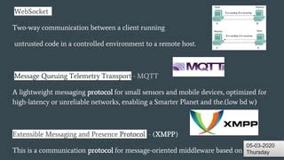 IOT Protocols For Industrial Application PPT