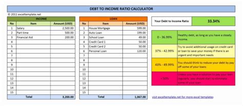 50 New Contract Tracking Spreadsheet Template Documents Ideas With Contract Tracking