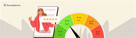 Thurstone Scale Made Simple From Basics To Real World Success