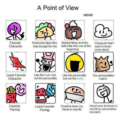 Opinions R Battlefordreamisland
