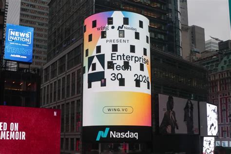 Salesforce Ventures On Linkedin Congratulations To All Of Our Portfolio Companies Named To Wing