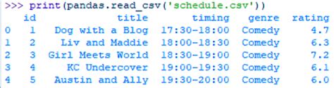 Python Data File Formats How To Read Csv Json And Xls Files Dataflair