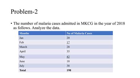Biostatistics Classpptx Free Download