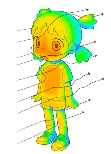 Koiwai Yotsuba Yotsubato Drawn By Possummachine Danbooru