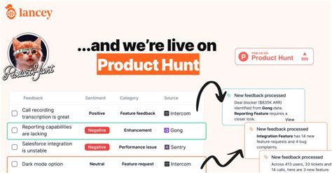 abhi patel on linkedin i m excited to say we launched on product hunt