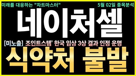 1 네이처셀 주가전망 긴급 1000억 기술수출 기대 세력 움직임 포착 네이처셀이 줄기세포 치료제 관련 기술수출 협상을 진행 중네이처셀 Youtube