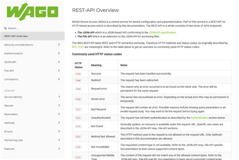 Wago Controller Restapi Hardware And Linux Wago Open Source Community