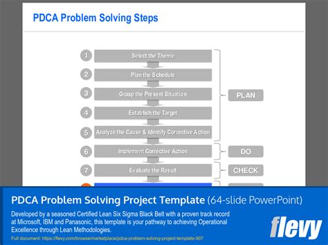PDCA Problem Solving Project Template PowerPoint Slideshow View