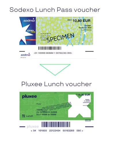 Faq Archive Pluxee Page 1