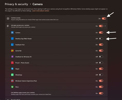 I Always Enable These Windows Security Features You Should Too Tech4Gamers