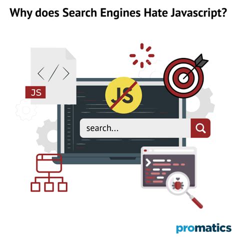 How To Make React Websites Seo Friendly