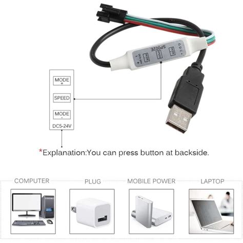 WS BTRIPLE KEYS NEOPIXEL LED LIGHT STRIP CONTROLLER IFuture Technology
