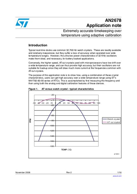 St An2678 Application Note