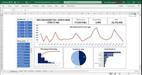 3 Khóa Học Excel Cho Người đi Làm Vận Dụng Ngay Vào Công Việc