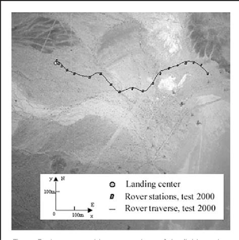 Figure 1 From Rover Localization And Landing Site Mapping Technology
