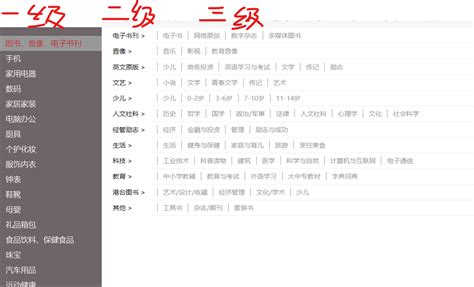 58、商城业务 首页 渲染二级三级目录 不是孩子了 博客园 58、商城业务 首页 渲染二级三级目录 不是孩子了 博客园