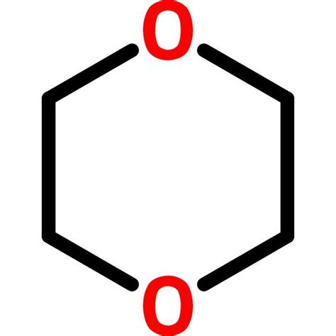 14 Dioxane Adva Tech Group Inc