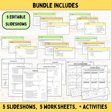 Unit 1 Kinematics Bundle Slideshows Practice Worksheets Ap Physics 1