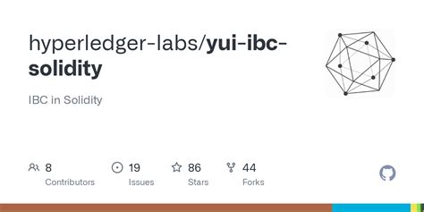 Github Hyperledger Labsyui Ibc Solidity Ibc In Solidity