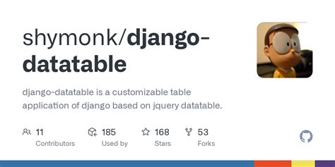 Github Shymonkdjango Datatable Django Datatable Is A Customizable