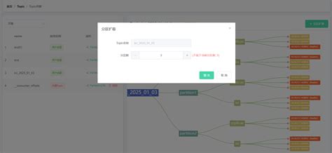 史上最强的kafka可视化webui工具，涵盖多种功能kafka可视化web界面 Csdn博客