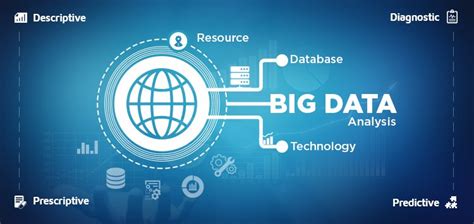 Data Engineers Solving Big Data Challenges Pak Green Solutions