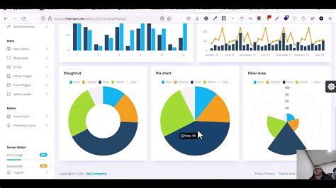 Delphi Intrawebsua Aplicação Delphi Pdverp Na Web Aula 22 Graficos