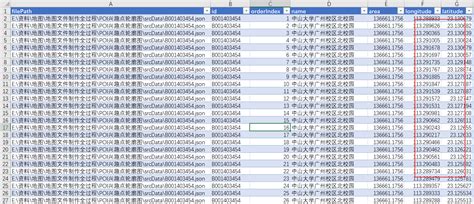 地图可视化之兴趣点轮廓线可视化最细颗粒度的地图数据包制作 正数办公