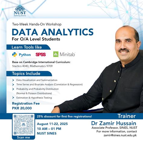 Nust Nust Added A New Photo