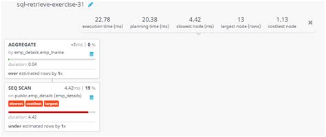 SQL Find The Last Name Of All Employees Without Duplicates