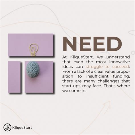 Shubham Pandey Posted On Linkedin