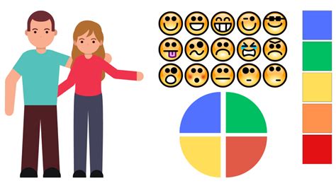 Unlock Emotions Benefits Of A Visual Emotion Chart And How To Make One