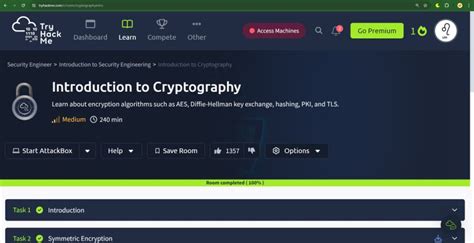 Completed Tryhackme Room On Cryptography Ankur Kumar Posted On The