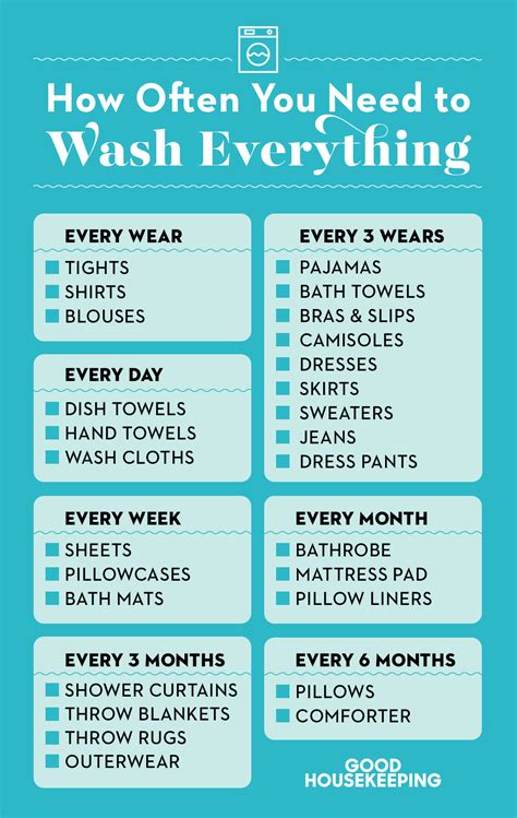 How Often You Should Wash Everything The Ultimate Laundry Check List