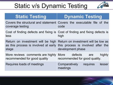 static testing ppt