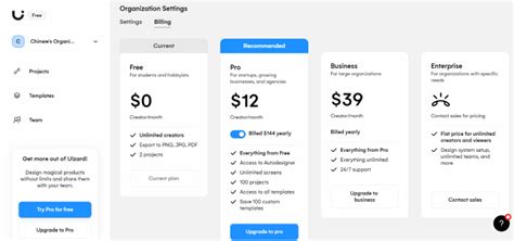 Using Text To Wireframe Generators For Quick Design Iteration