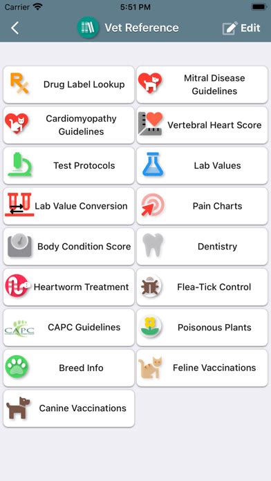 Iphone Giveaway Of The Day Vetcalculators