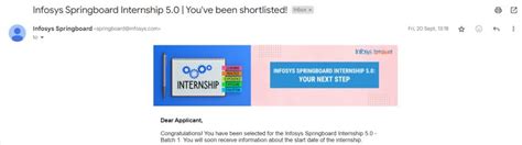 Balaji K On Linkedin Internship Infosys Springboard Webdevelopment Careerjourney Learning