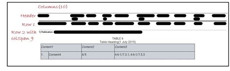 Nested Table Issue · Issue 2370 · Bpampuchpdfmake · Github