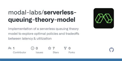 Github Modal Labsserverless Queuing Theory Model Implementation Of