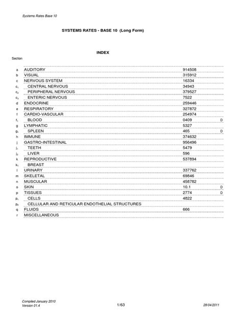 Base 10 Systems Rates Long Version Pdf Neuron Brainstem