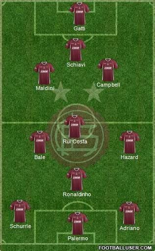 Lanús Formation 2013