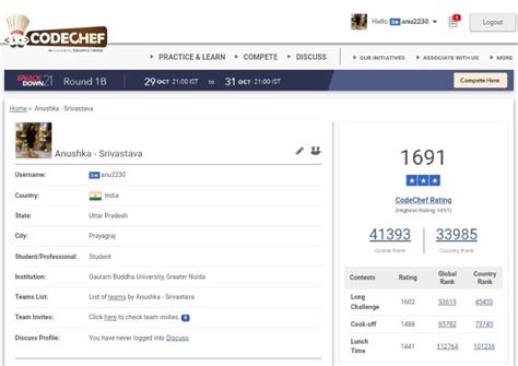 Anushka Srivastava On Linkedin Connections Codechef Coder Coding