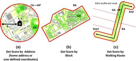 Bing Maps Platform Semantic Scholar