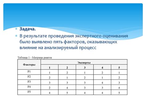 Метод экспертных оценок Практическое занятие презентация онлайн