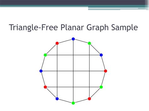 ppt three coloring triangle free planar graphs in linear time soda