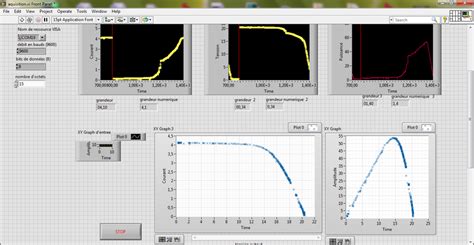 Sample Of The HMI Interface Download Scientific Diagram