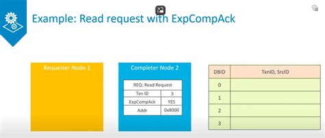Amba Chi （连载二） 知乎