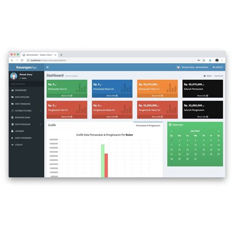 Jual Source Code Aplikasi Keuangan Berbasis Web Menggunakan Php Dan Mysqli Shopee Indonesia