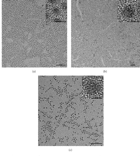 Figure 2 From The Core Shell Structure Of Cdse Zns Quantum Dots Characterized By X Ray